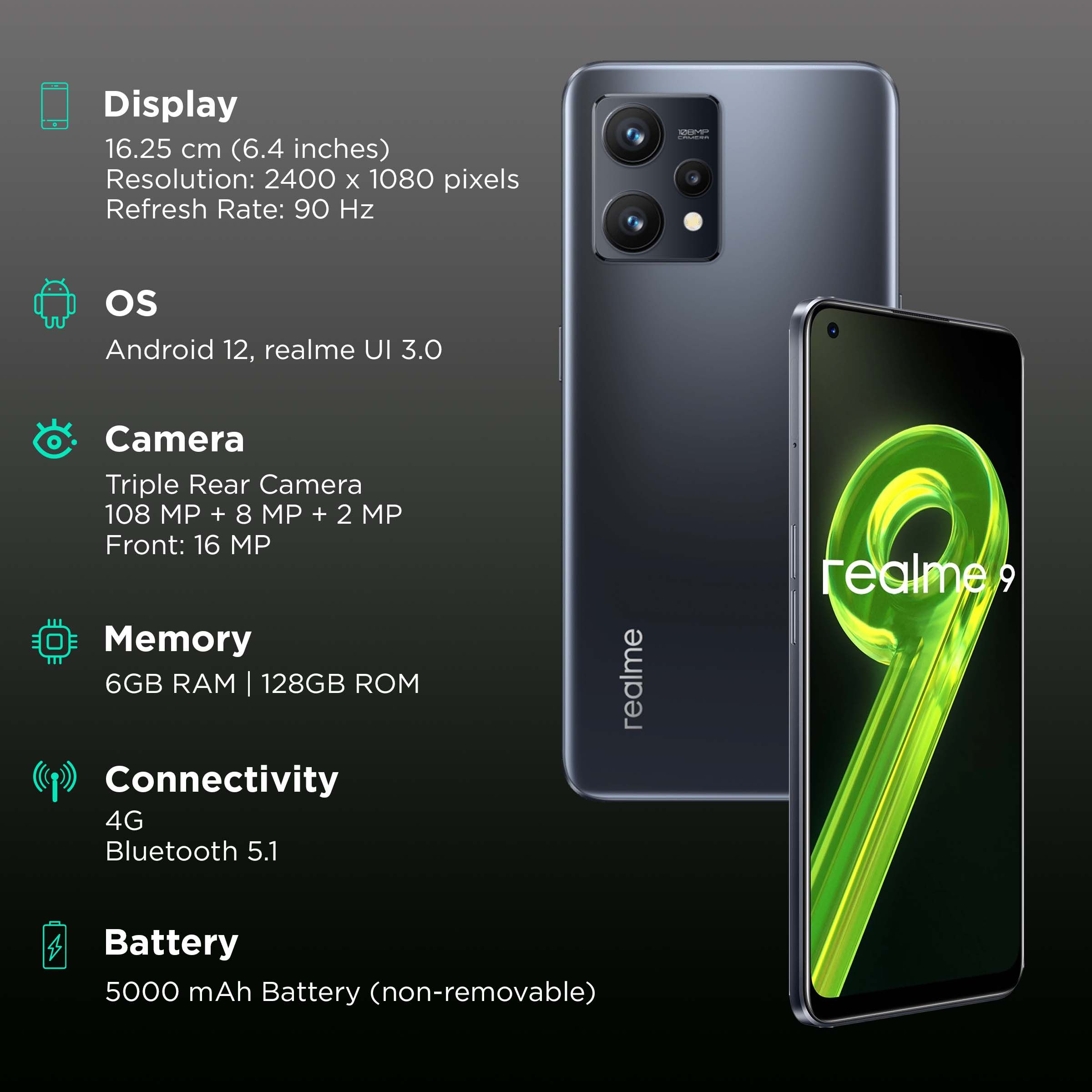 Buy realme 9 (6GB RAM, 128GB, Meteor Black) Online - Croma